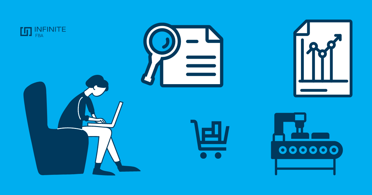 Your Guide to the Best Amazon Product Research Tools 2024