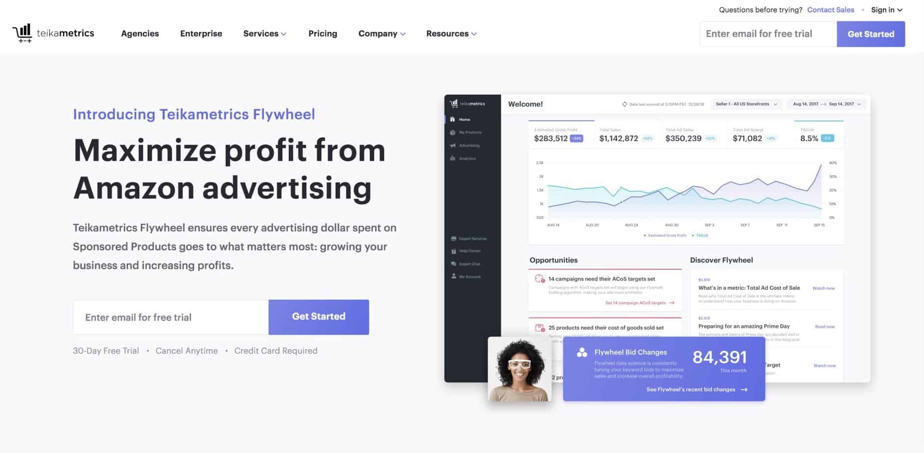 April 2026 Guide to the Best Amazon PPC Software for FBA