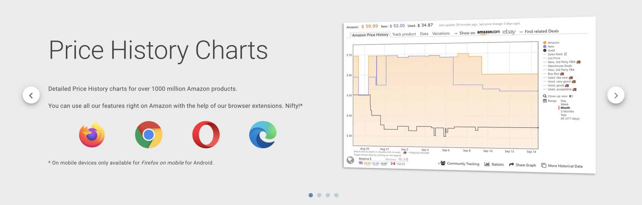 How to Use Keepa and Read Keepa Graphs - Infinite FBA