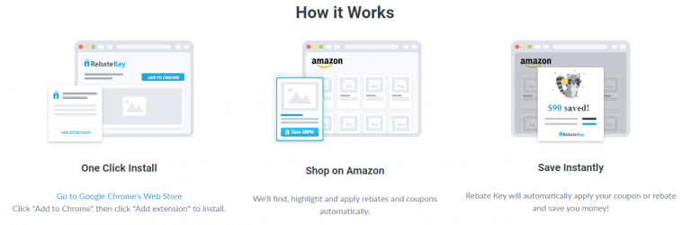 RebateKey Review - How Does It Work For Amazon Sellers?