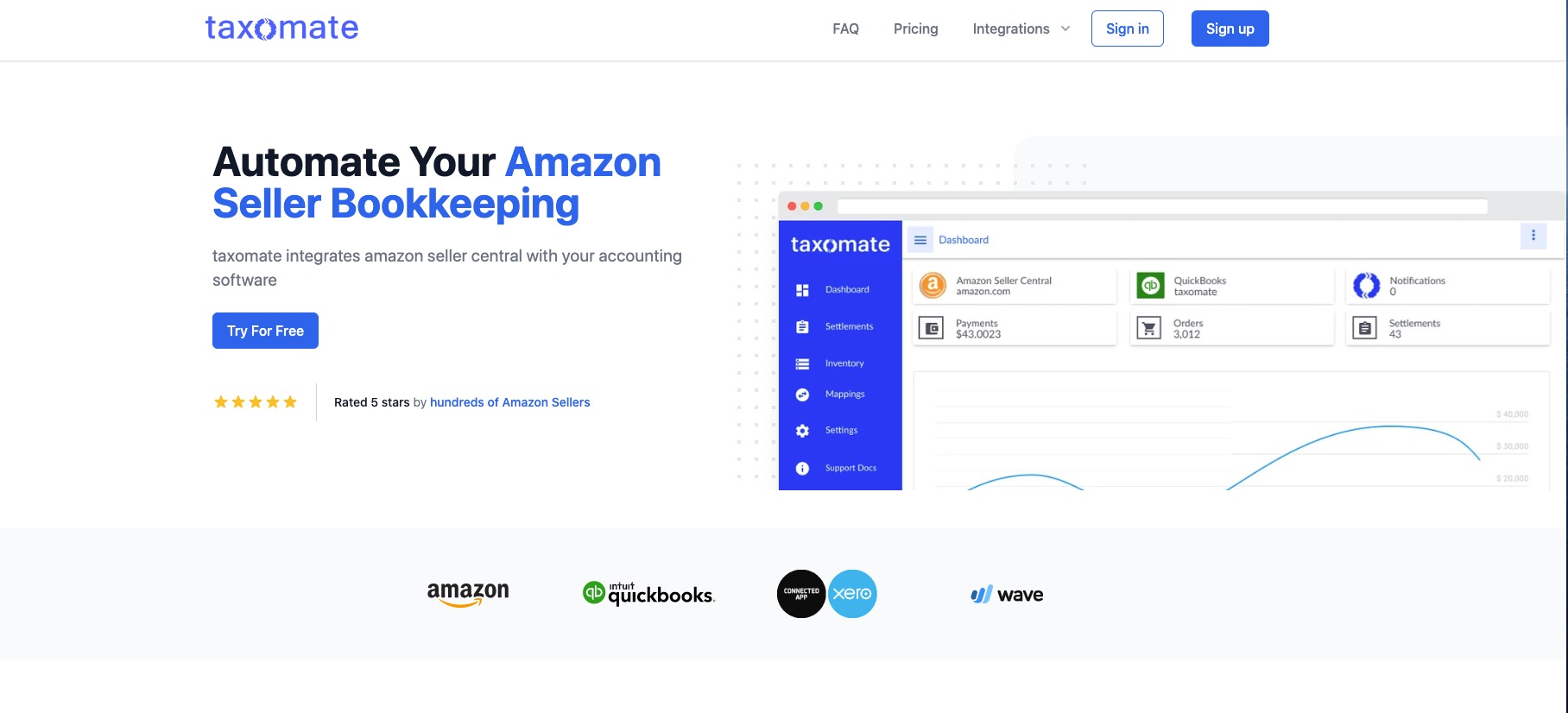 Top 10 Amazon FBA Accounting Software - Amazon Bookkeeping Top 10 Amazon FBA Accounting Software - Amazon Bookkeeping