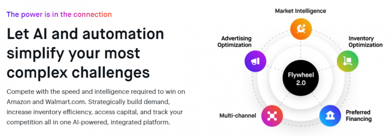 Teikametrics Review - Powerful Amazon PPC Campaign Manager