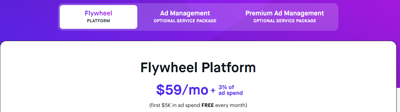 Teikametrics Review - Powerful Amazon PPC Campaign Manager