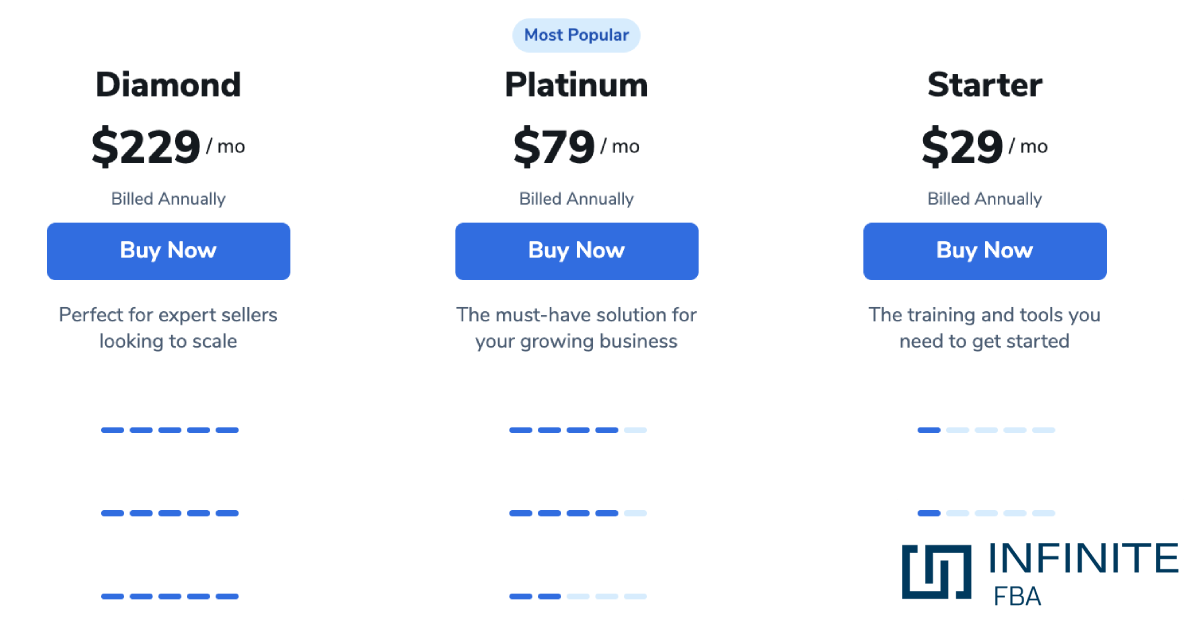 Helium 10 Promo Codes Discount Coupons 20 Off April 2026